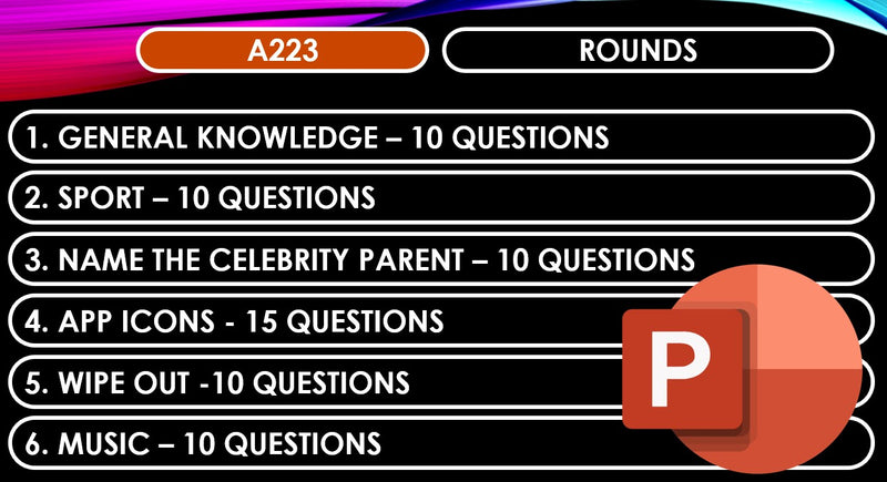 Powerpoint & PDF Quizzes for Pubs – Power Pub Quiz